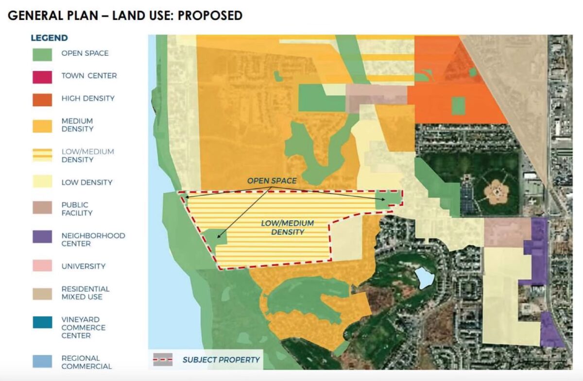 Vineyard residents petitioning to keep property sizes in development ...